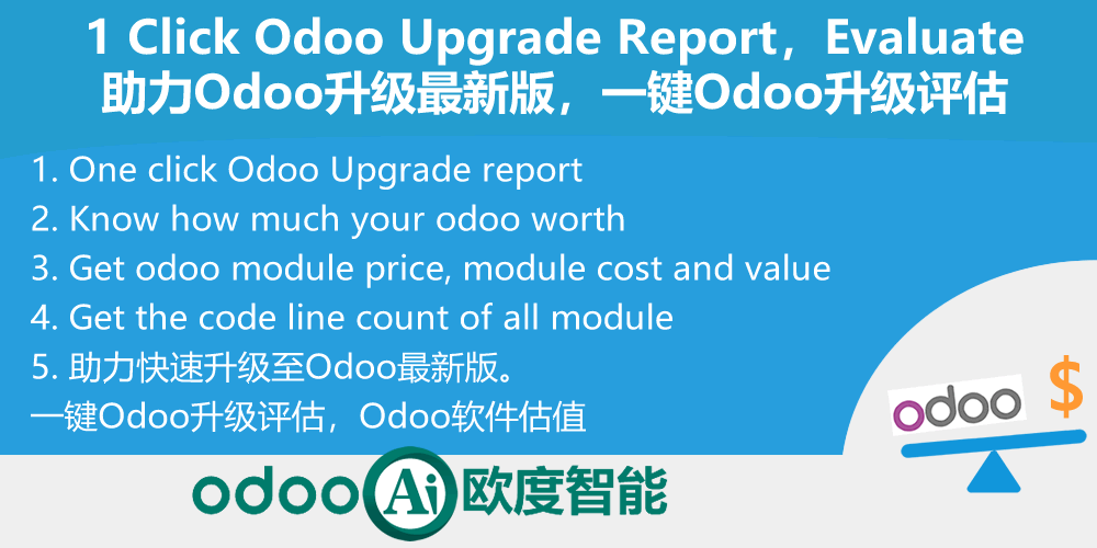 odoo Valuation. Module Value and Code Count. odoo软件估值 | Odoo中文市场-应用商店-原广州尚鹏